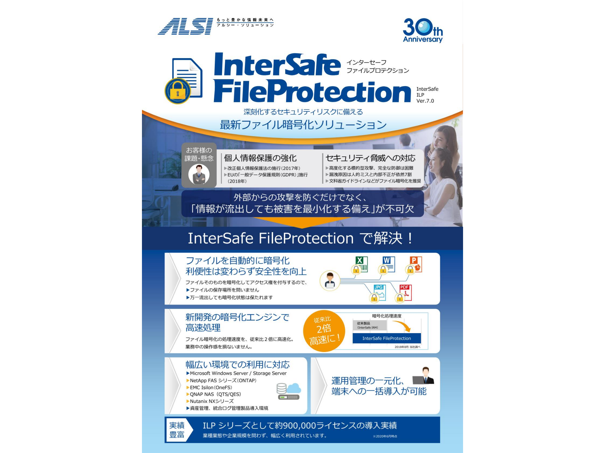 InterSafe FileProtection | カタログダウンロード | ALSI （アルシー）
